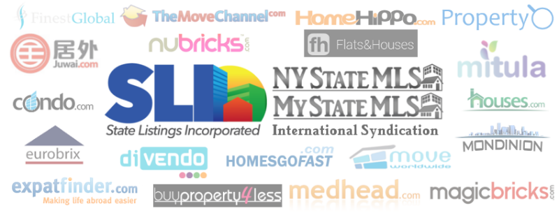 International Real Estate Property Listing Syndication